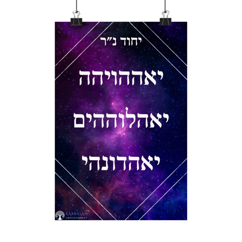 Yichud Ner Poster – Focused Meditation with Six Names of Hashem ...